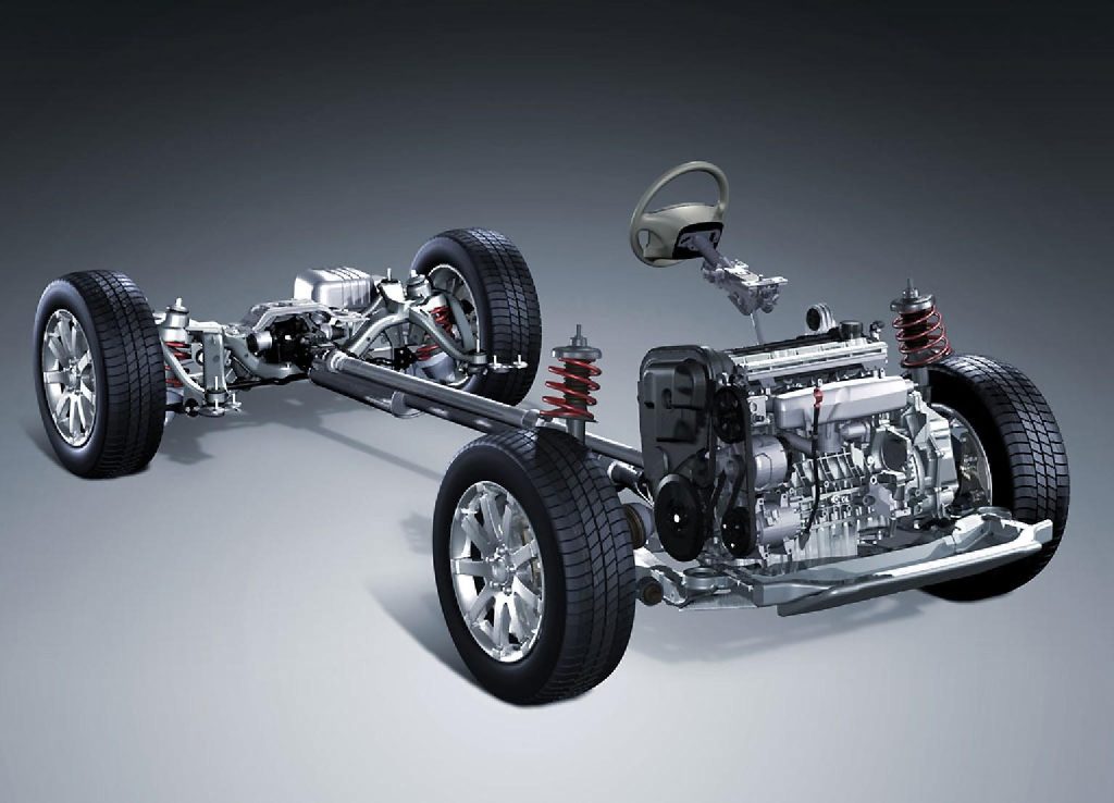 The Complete Guide to Automotive Car Chassis: Types, Materials, and Design
